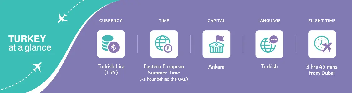 Turkey Tour & Travel Packages 25/26 | Holidays to Turkey from Dubai